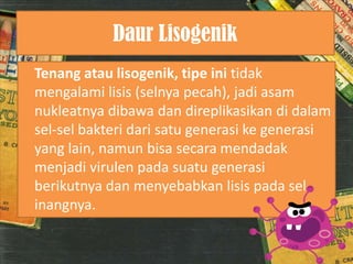 Daur hidup virus | PPTX