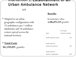 Daurisca - Ambulance Network | PPT | Healthcare Industry | Industries