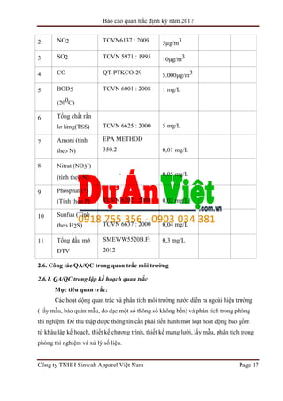 Báo cáo Quan trắc môi trường CTY Sinwah Apparel Việt Nam 0918 755 356 | PDF