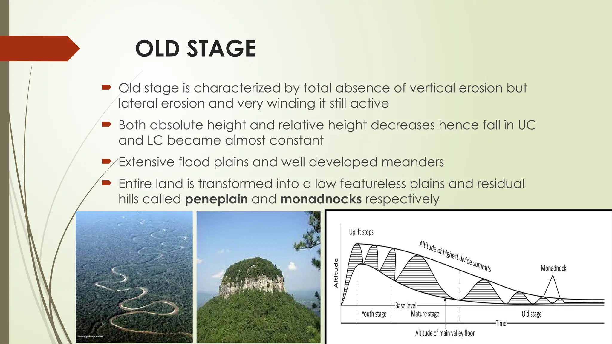 DAVAIS CYCLE OF EROSION ppt (Geomorphic process) | PPTX