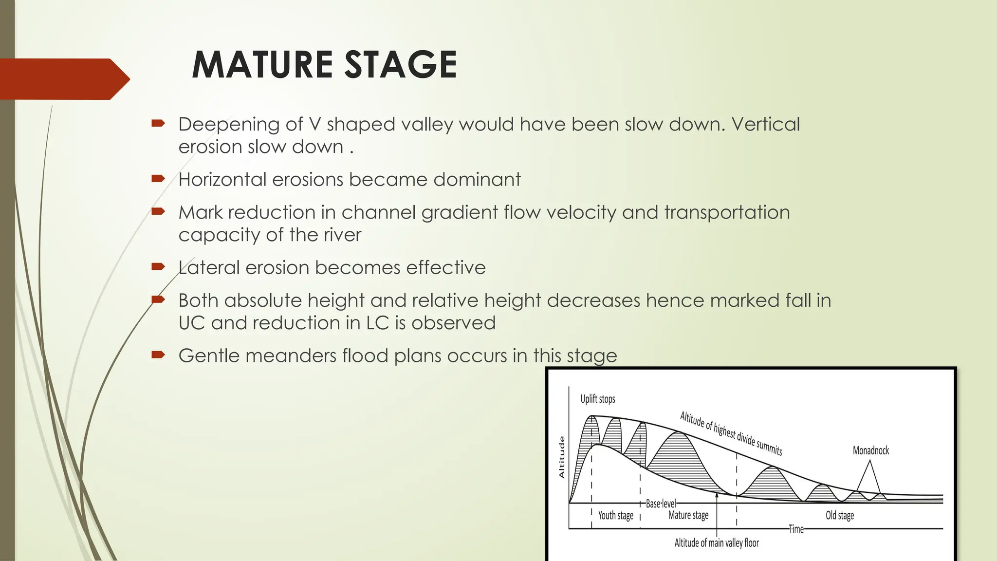 DAVAIS CYCLE OF EROSION ppt (Geomorphic process) | PPTX