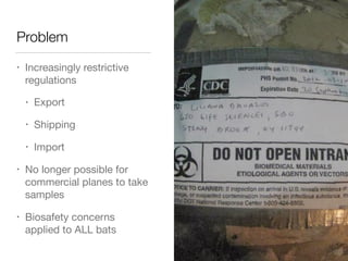 Labs without Borders: Methods for Extracting, Amplifying, and ...
