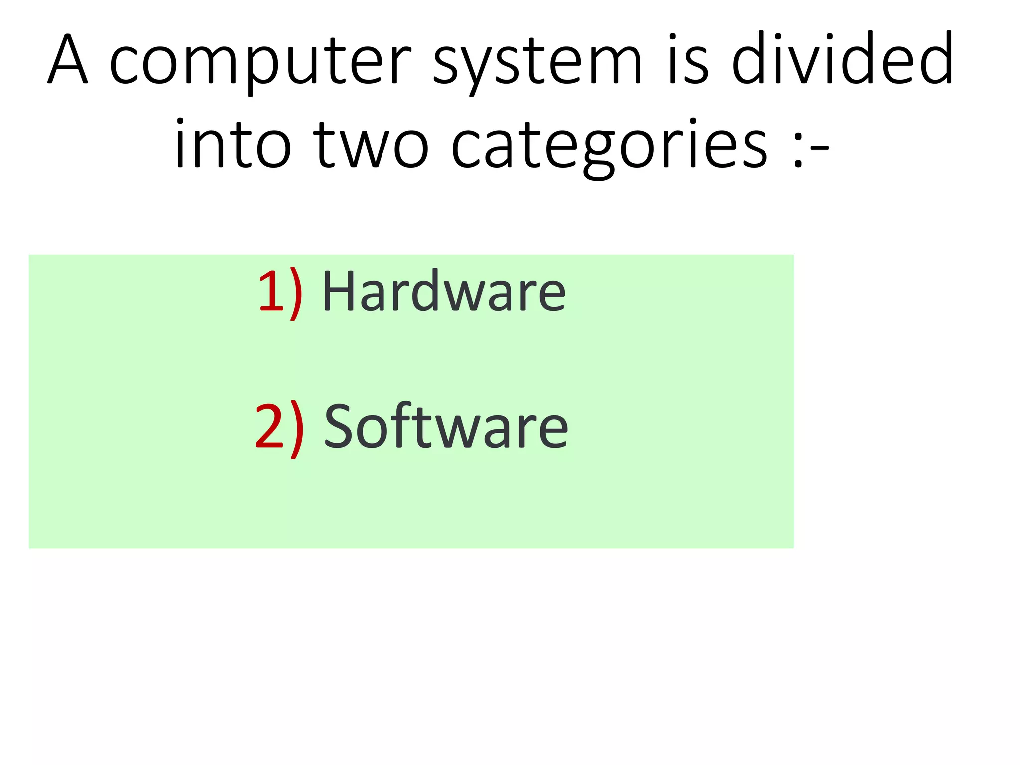 Components of Computer system | PPT