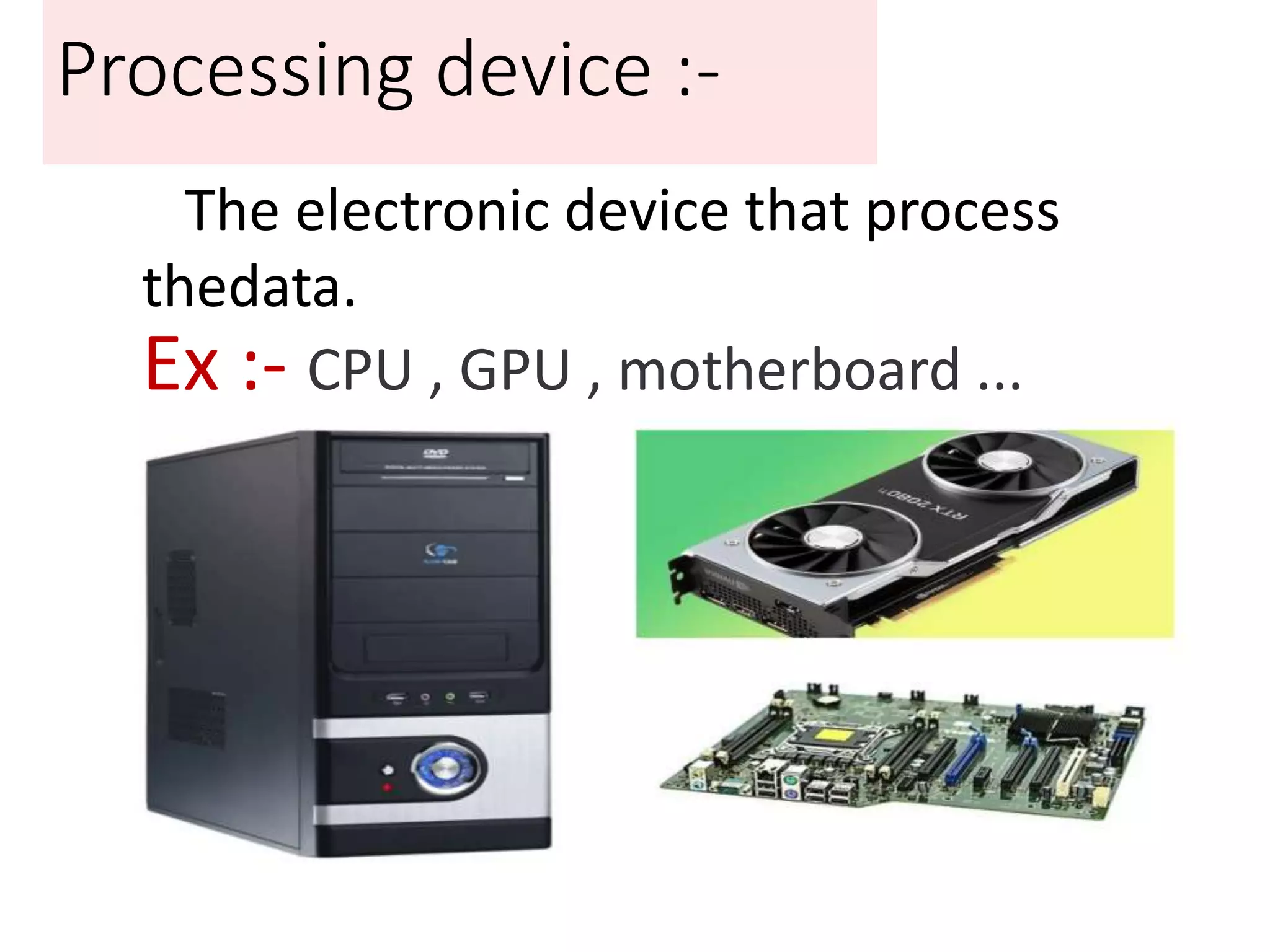 Components of Computer system | PPT