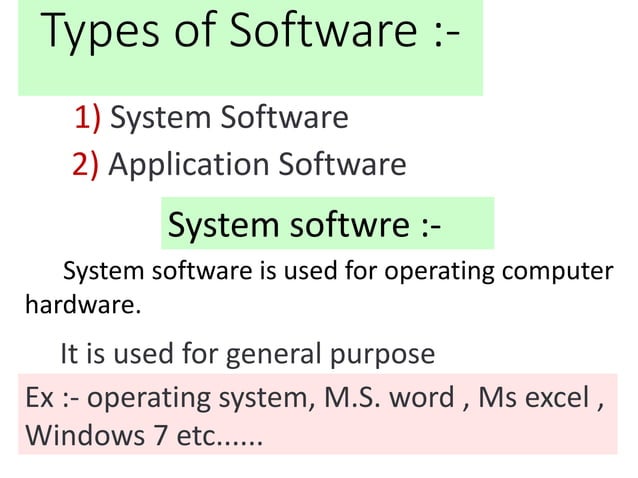 Components of Computer system | PPT