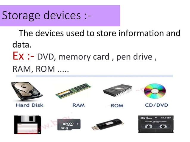Components of Computer system | PPT