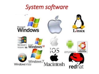 Components of Computer system | PPT