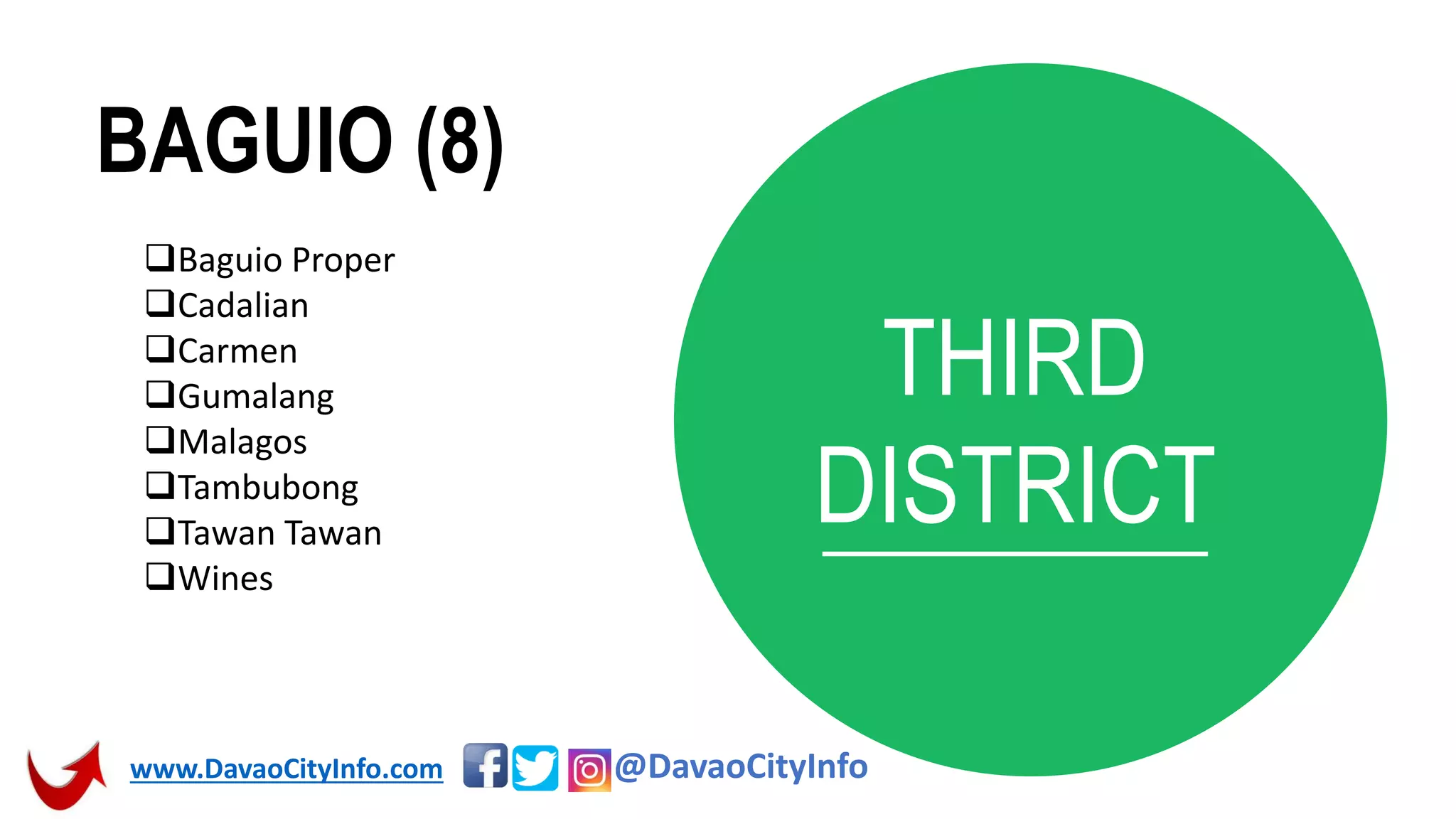 DAVAO CITY, Philippines Districts and Barangays | PDF