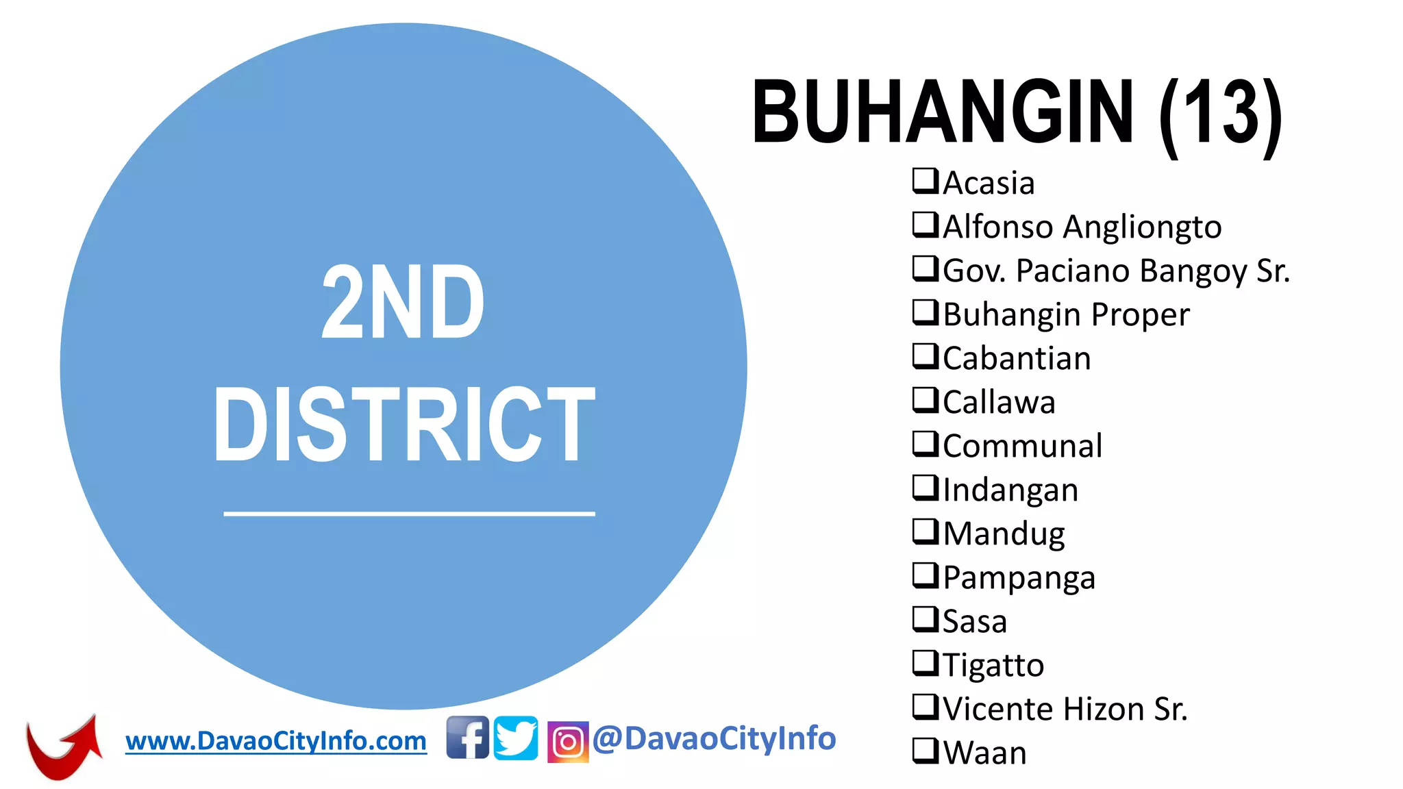 DAVAO CITY, Philippines Districts and Barangays | PDF