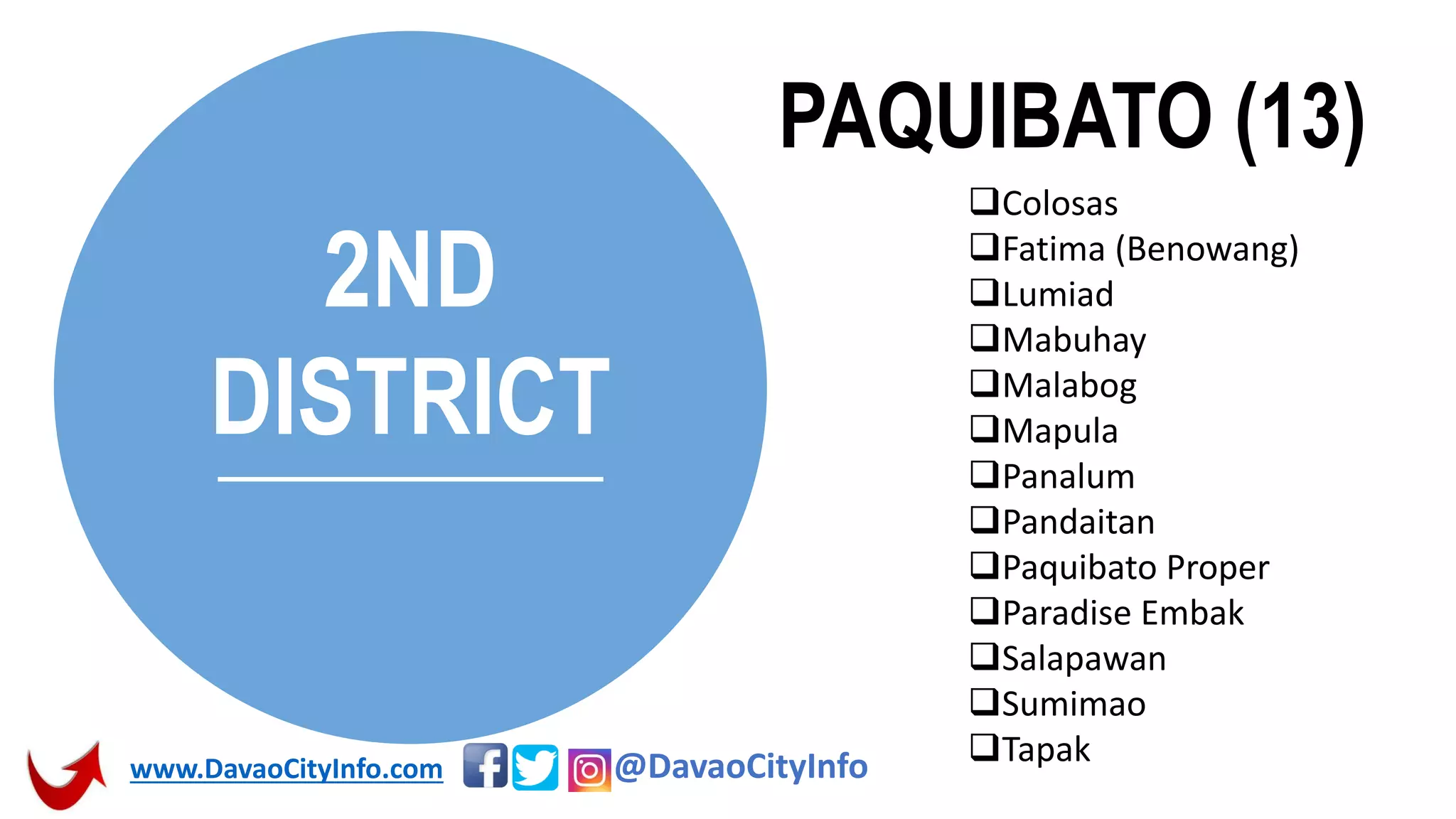 DAVAO CITY, Philippines Districts and Barangays | PDF