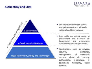 Legal Framework for Electronic Records in LATAM and Spain | PPT ...