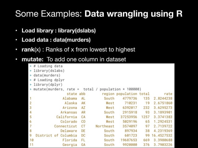 Data science : R Basics Harvard University | PPT