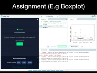 Data science : R Basics Harvard University | PPT