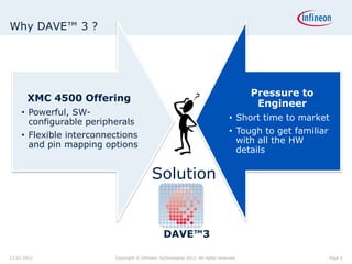 Dave 3 presentation | PPT