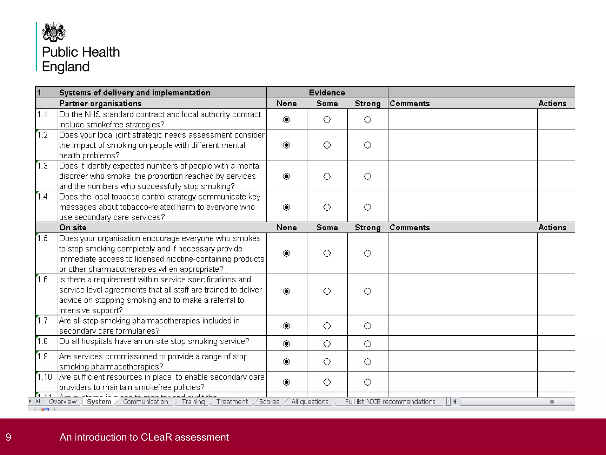 Dave Jones: NICE Guidance & the importance of self-assessment | PDF