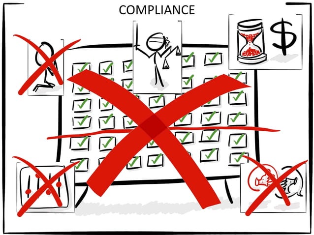 Art of Product Ownership vs. The Conveyor Belt Approach | PDF