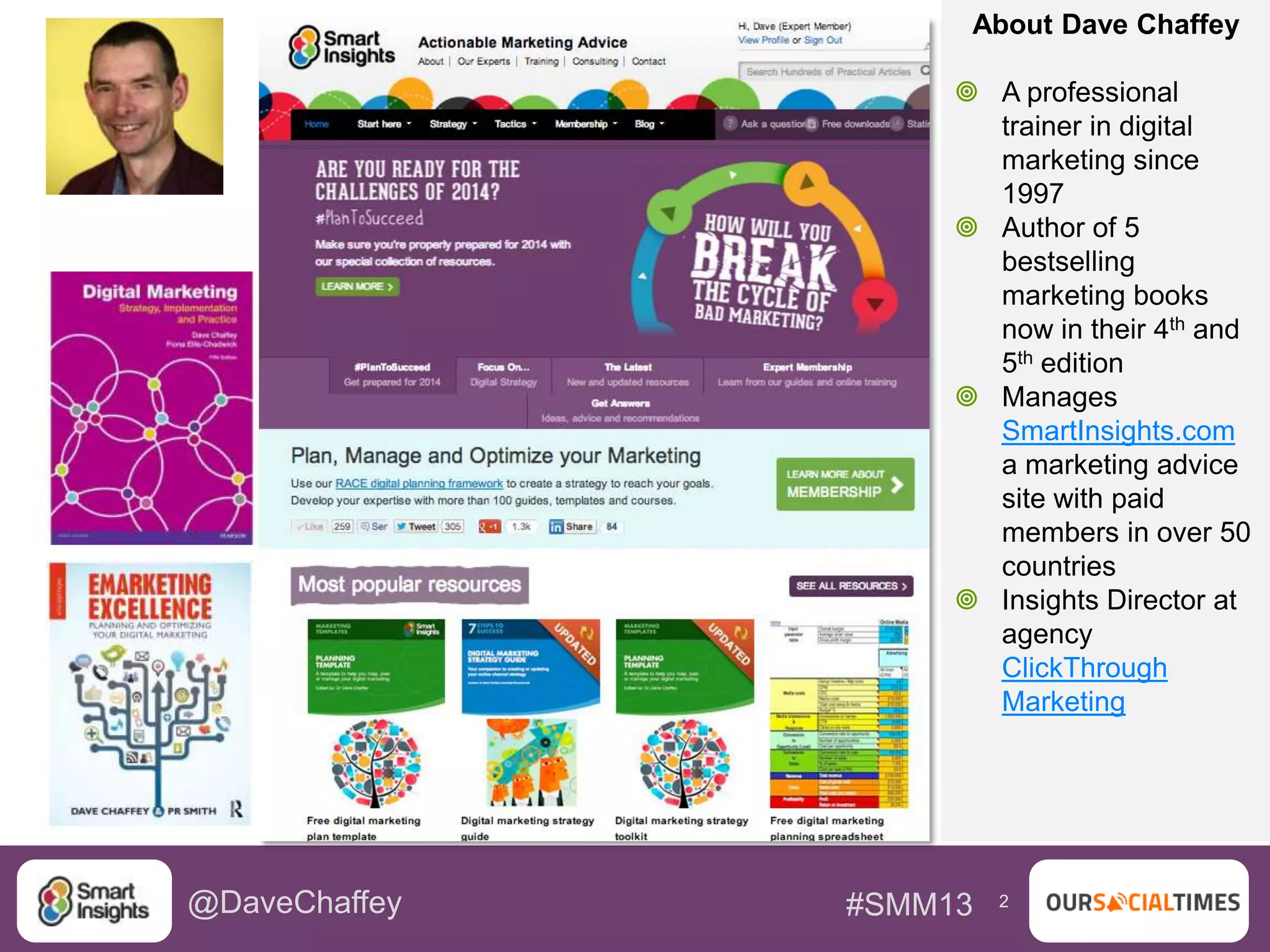 Social media campaigns - 10 ingredients and examples for effective ...