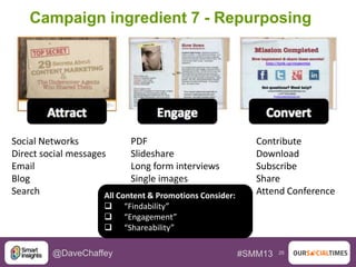 Social media campaigns - 10 ingredients and examples for effective ...