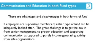 Retirement Fund Communication by Dave Crawford | PPT