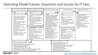 Digital Operating Model & IT4IT | PDF