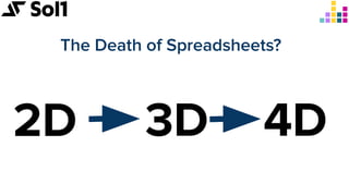 stackconf 2022: Intro to Netbox | PDF