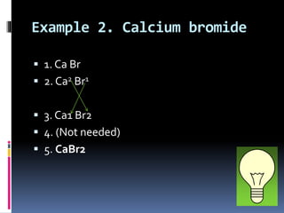 writing chemical formulas | PPTX
