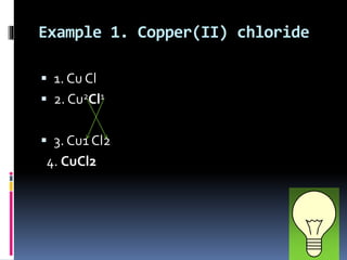 writing chemical formulas | PPTX