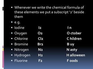 writing chemical formulas | PPTX