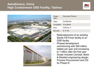 “Succeeding in China: Insights from a World Class Irish Company” Dave ...