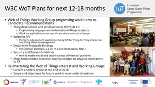 FIWARE Global Summit - Defragmenting the IoT with the Web of Things | PPT