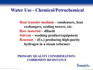 Dave Simko_Swagelok_ACI_IFPAC04.presentation.waterquality.ppt