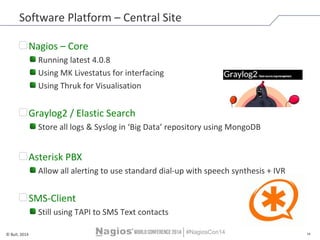 Nagios Conference 2014 - Dave Williams - Multi-Tenant Nagios Monitoring | PPT