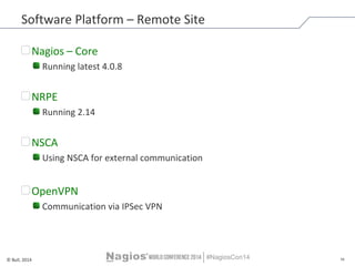 Nagios Conference 2014 - Dave Williams - Multi-Tenant Nagios Monitoring | PPT