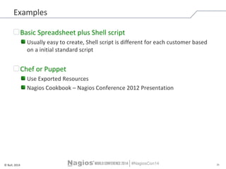 Nagios Conference 2014 - Dave Williams - Multi-Tenant Nagios Monitoring | PPT