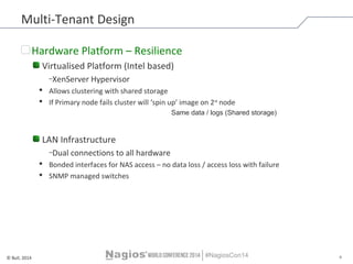 Nagios Conference 2014 - Dave Williams - Multi-Tenant Nagios Monitoring | PPT