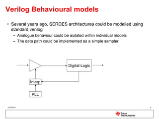 Analogue Behavioral Modelling: An Inconvenient Truth | PPT