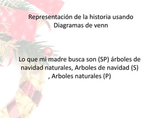 trabajo diagramas de venn (Arboles de navidad) | PPTX