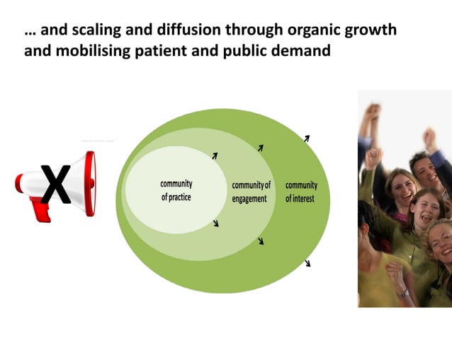 David Albury: learning from NHS (and other) innovation initiatives to ...