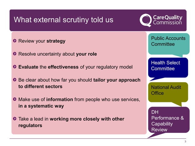 David Behan: implications of the Health and Social Care Act – the role ...