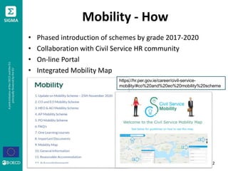 Mobility and temporary assignments, David Cagney, Ireland, SIGMA, 15 ...