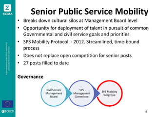 Mobility and temporary assignments, David Cagney, Ireland, SIGMA, 15 ...