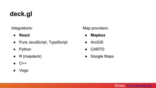 Visualizing Large Greenhouse Gas Datasets in the Browser With deck.gl
