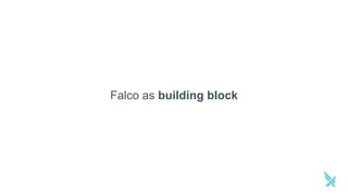 David container security-with_falco