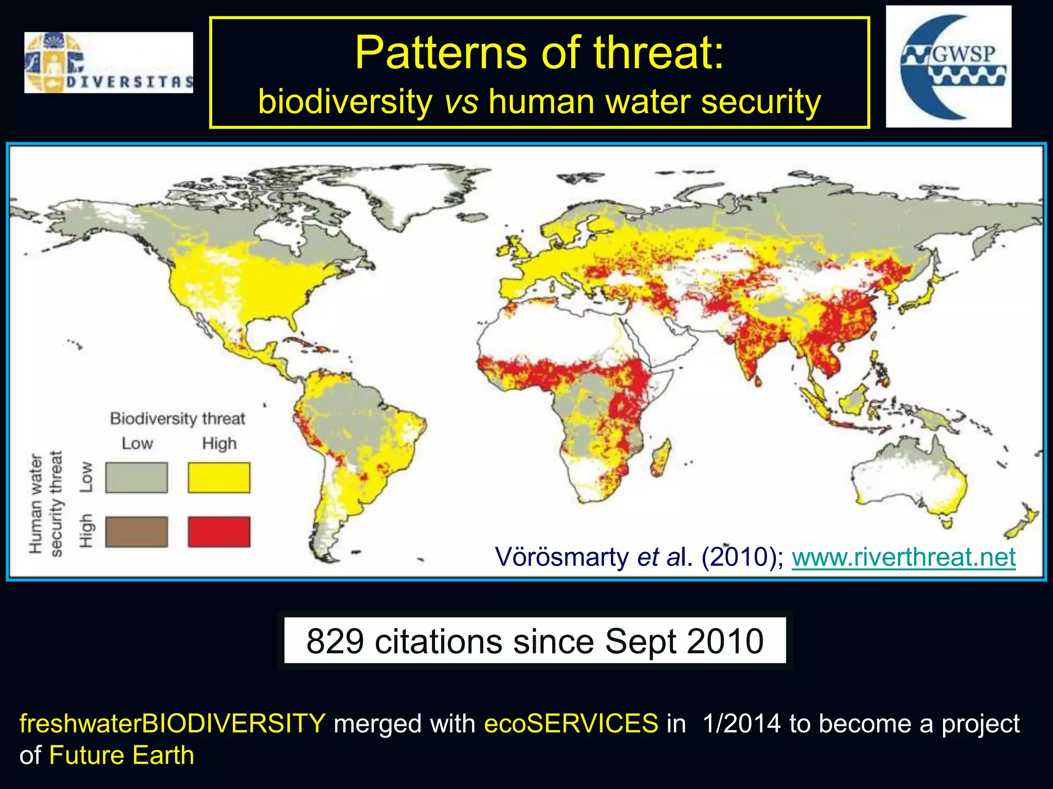 Challenges of freshwater biodiversity conservation in a context of ...
