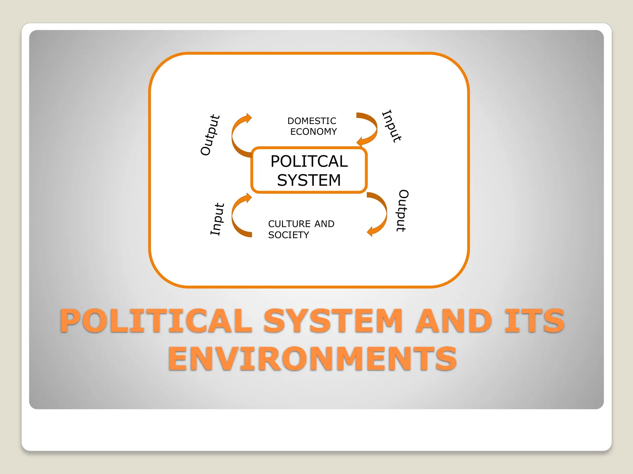 David-Easton-Political-System-Theory.pdf David-Easton-Political-System-Theory.pdf