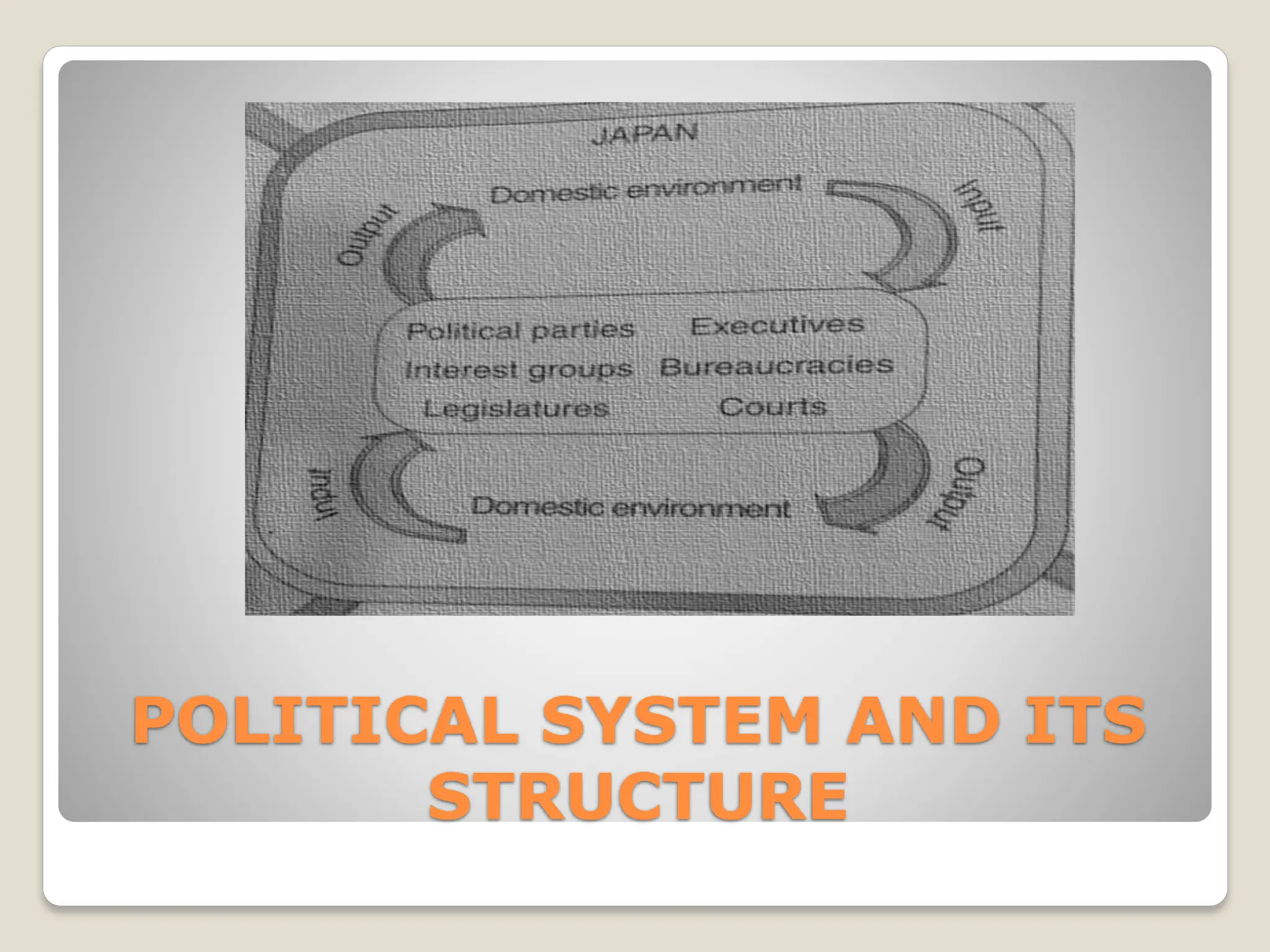 David-Easton-Political-System-Theory.pdf David-Easton-Political-System-Theory.pdf