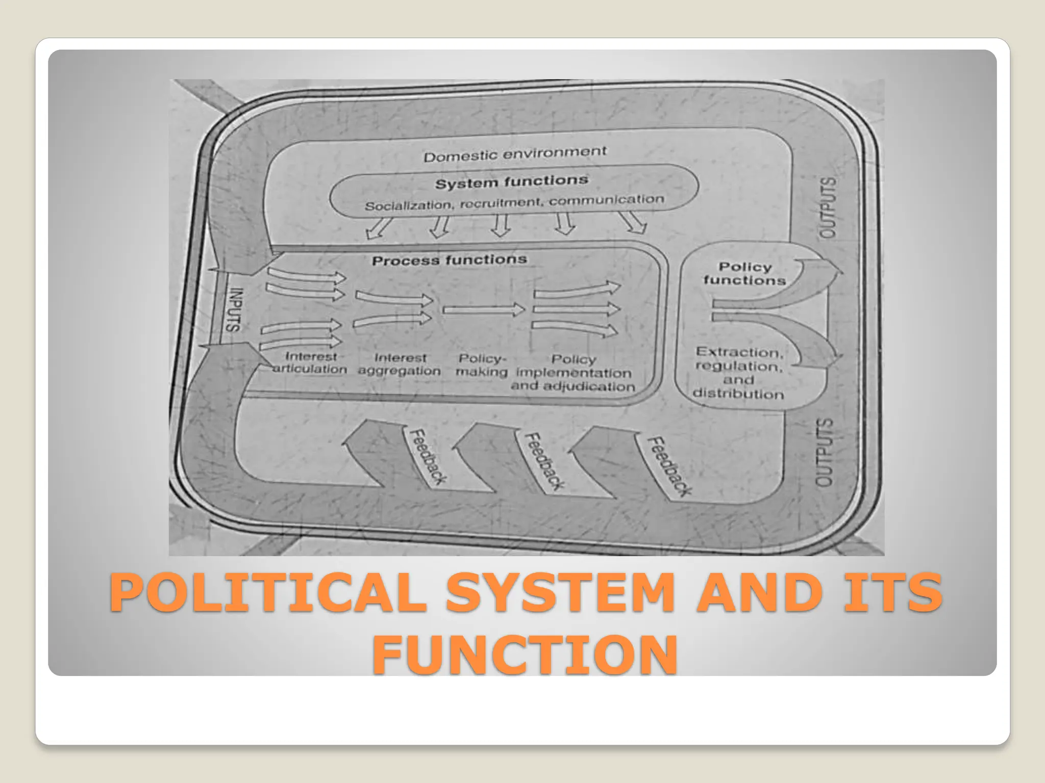 David-Easton-Political-System-Theory.pdf David-Easton-Political-System-Theory.pdf