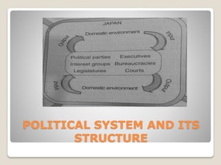 David-Easton-Political-System-Theory.pdf