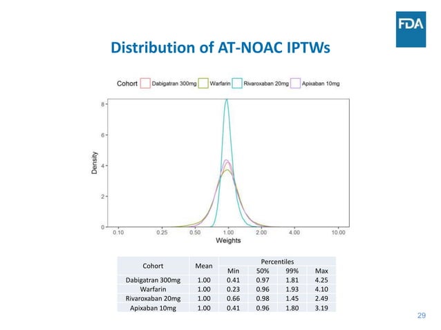 David-Graham-HGML-presentation-20190424.pptx