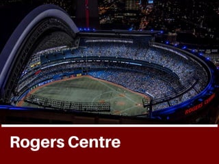 Visit Toronto - David Harris | PPT